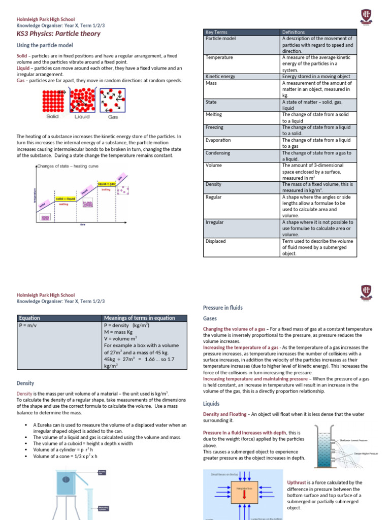 KS3 Physics: Particle Theory Overview | PDF | Gases | Density