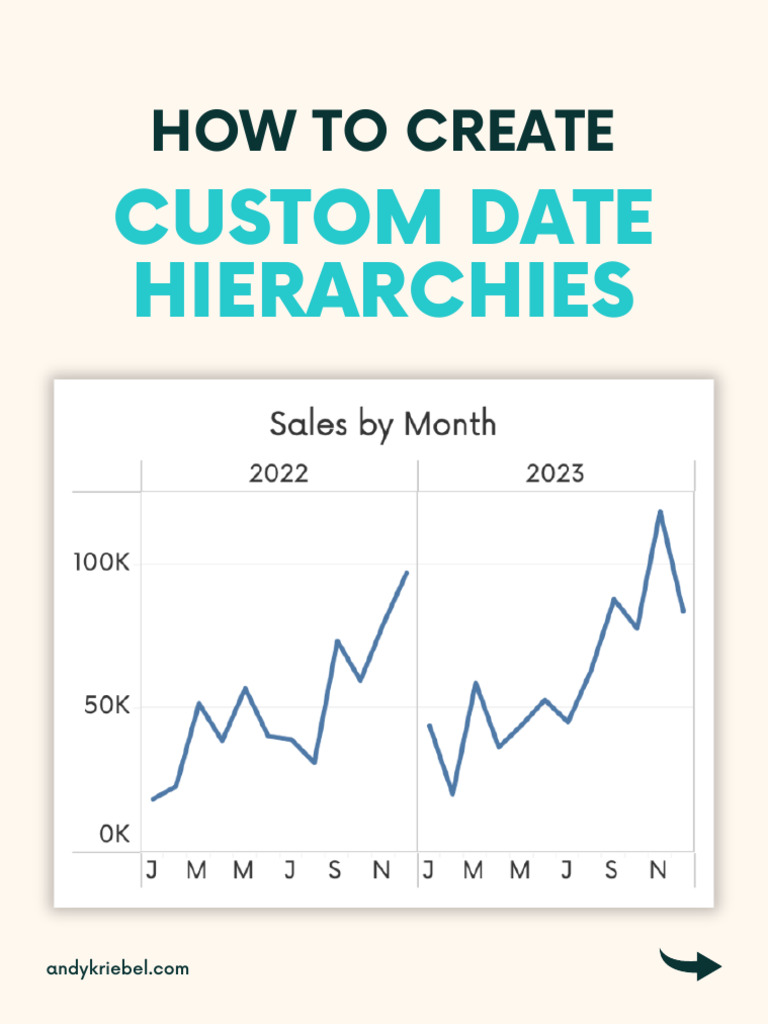 Create Custom Date Hierarchies in Tableau | PDF