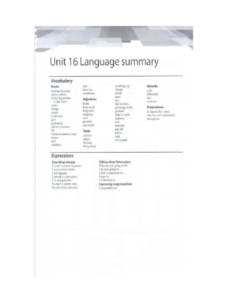 UNIT 16 Lg | PDF