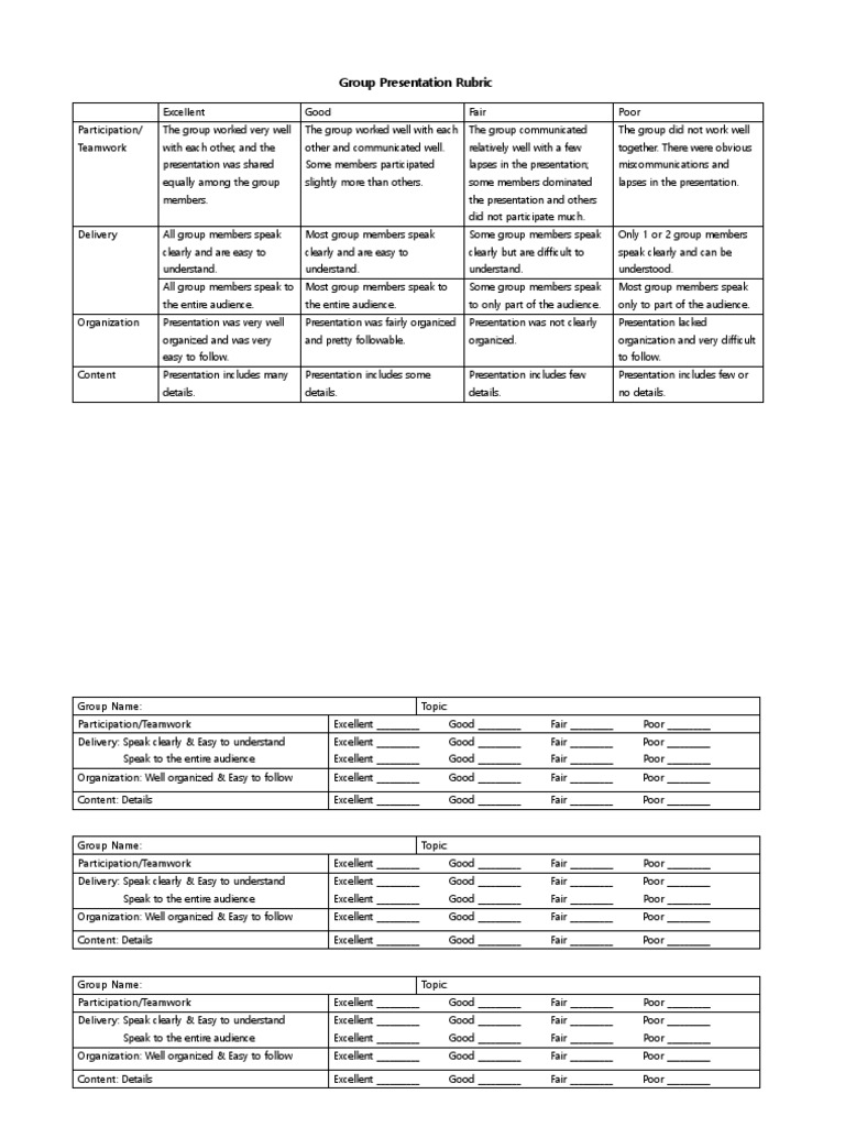 Group Presentation Evaluation Rubric | PDF