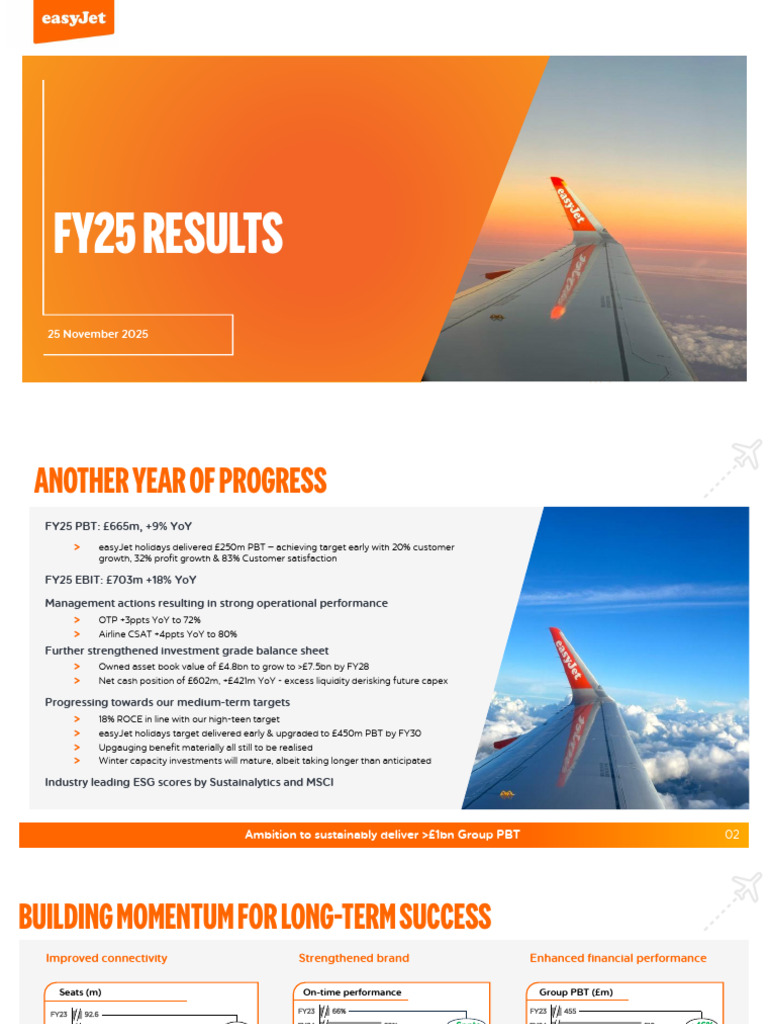 FY25 Financial Results and Growth Overview | PDF | Airlines | Investing