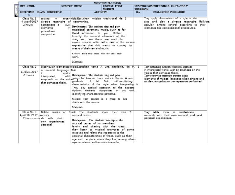 MONTHLY PLANNING MUSIC 1st GRADE | PDF | Human Communication | Musicology