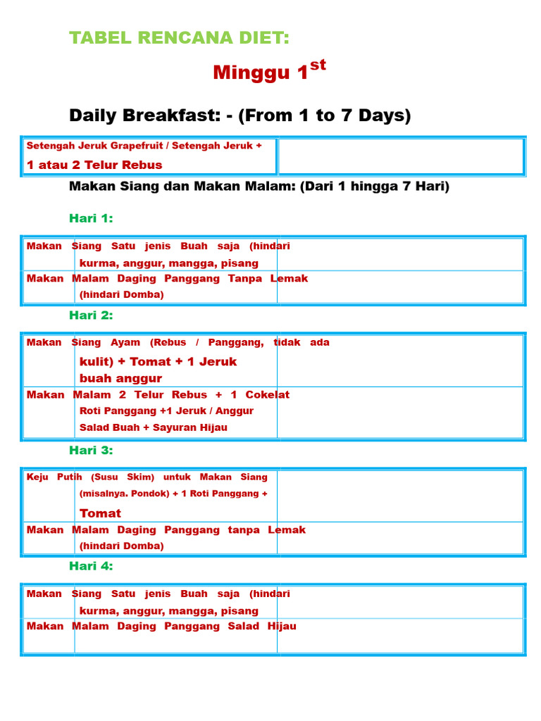 Rencana Diet 4 Minggu Sehat dan Efektif | PDF