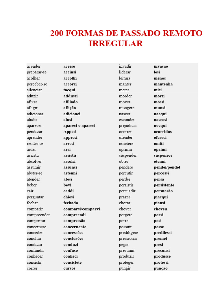 200 FORMAS DE PASSADO REMOTO IRREGULAR | PDF