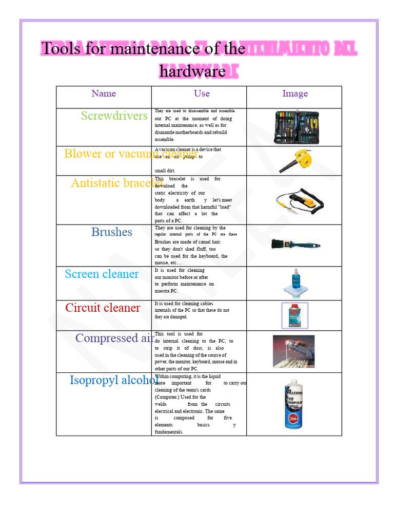 Tools for hardware maintenance | PDF | Personal Computers | Computer ...