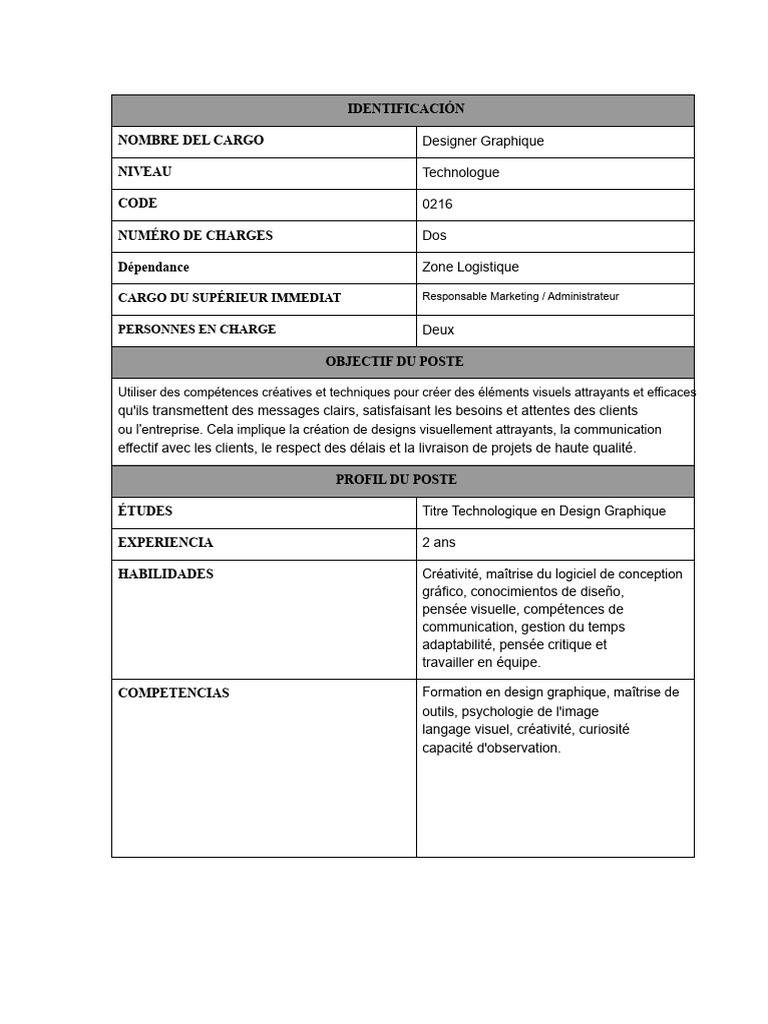 Poste de Designer Graphique Technologue | PDF | Logiciel | Conception