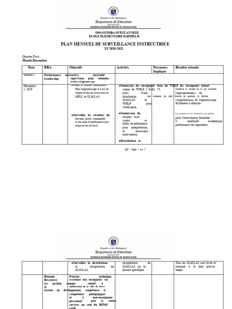 Plan de Surveillance Éducative Décembre 2020 | PDF | Apprentissage