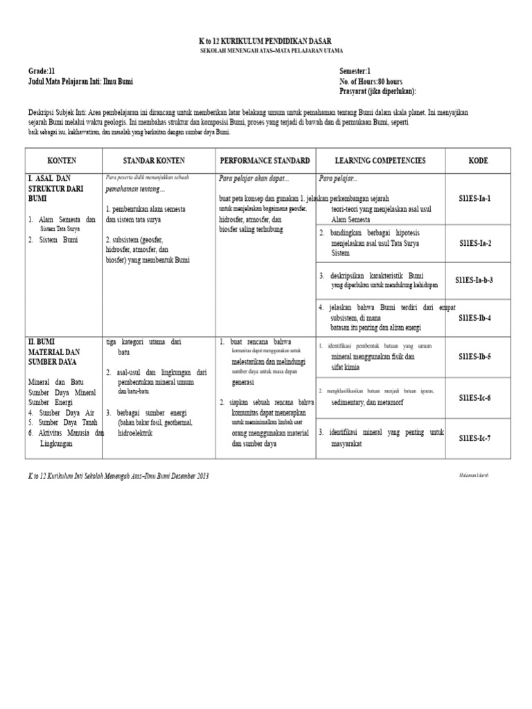Ilmu Bumi Inti SHS CG | PDF