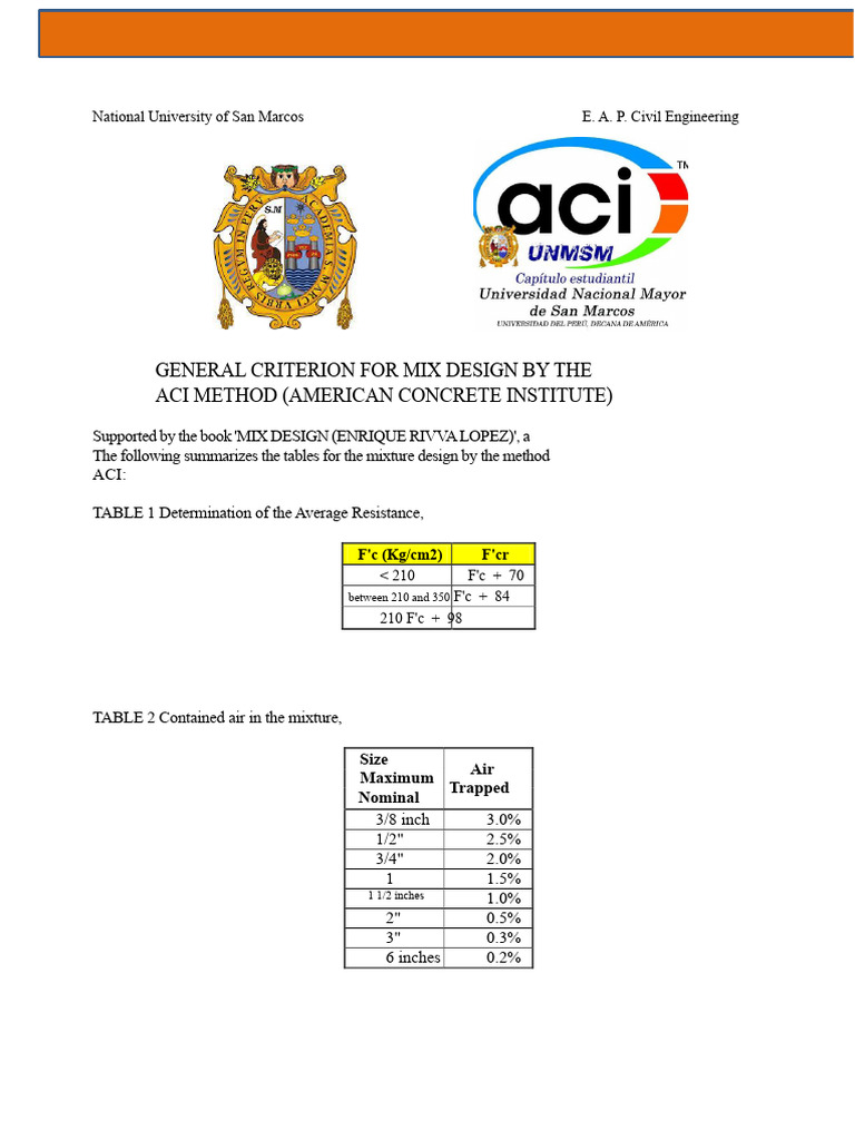 ACI Method Table | PDF | Concrete | Structural Engineering