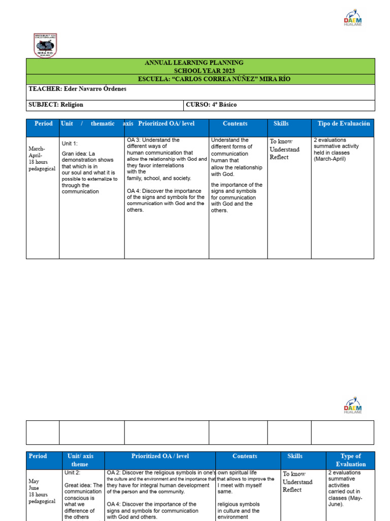 4th grade | PDF | God | Spirituality