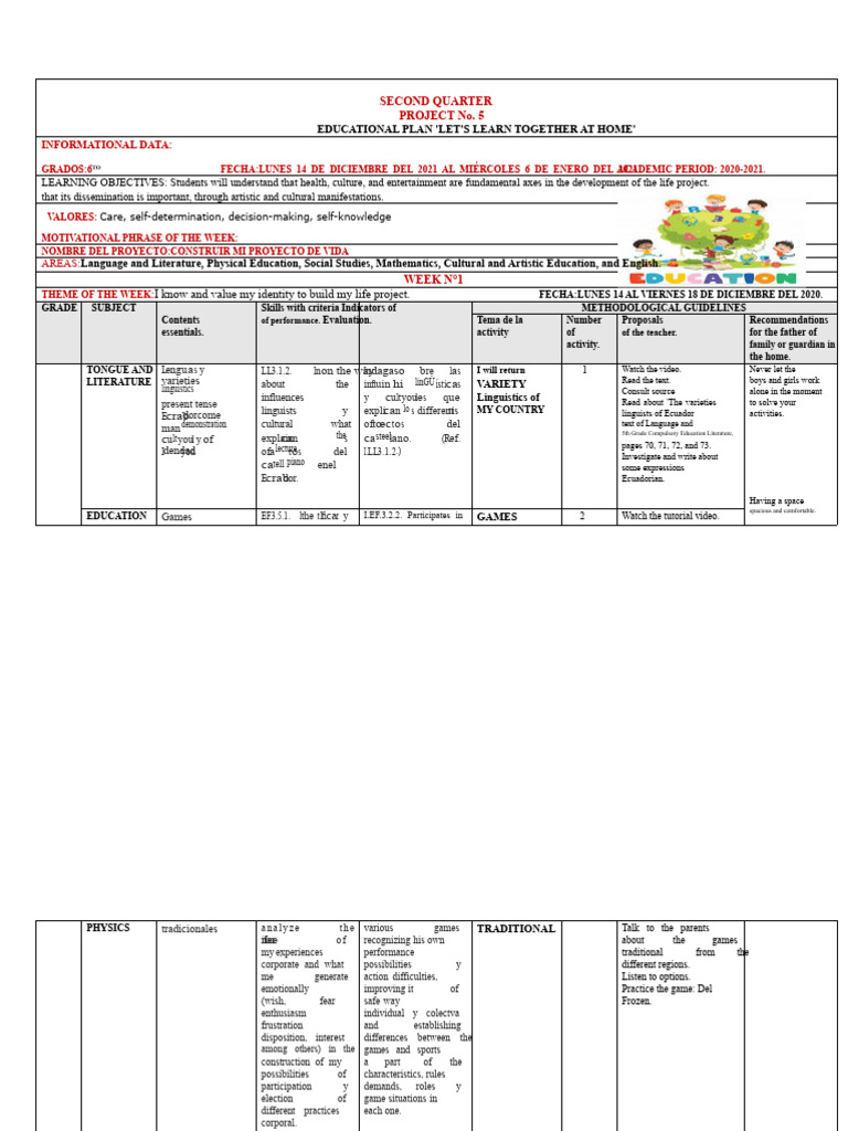 Educational Plan for 6th Grade Students | PDF | Poetry | Rhyme