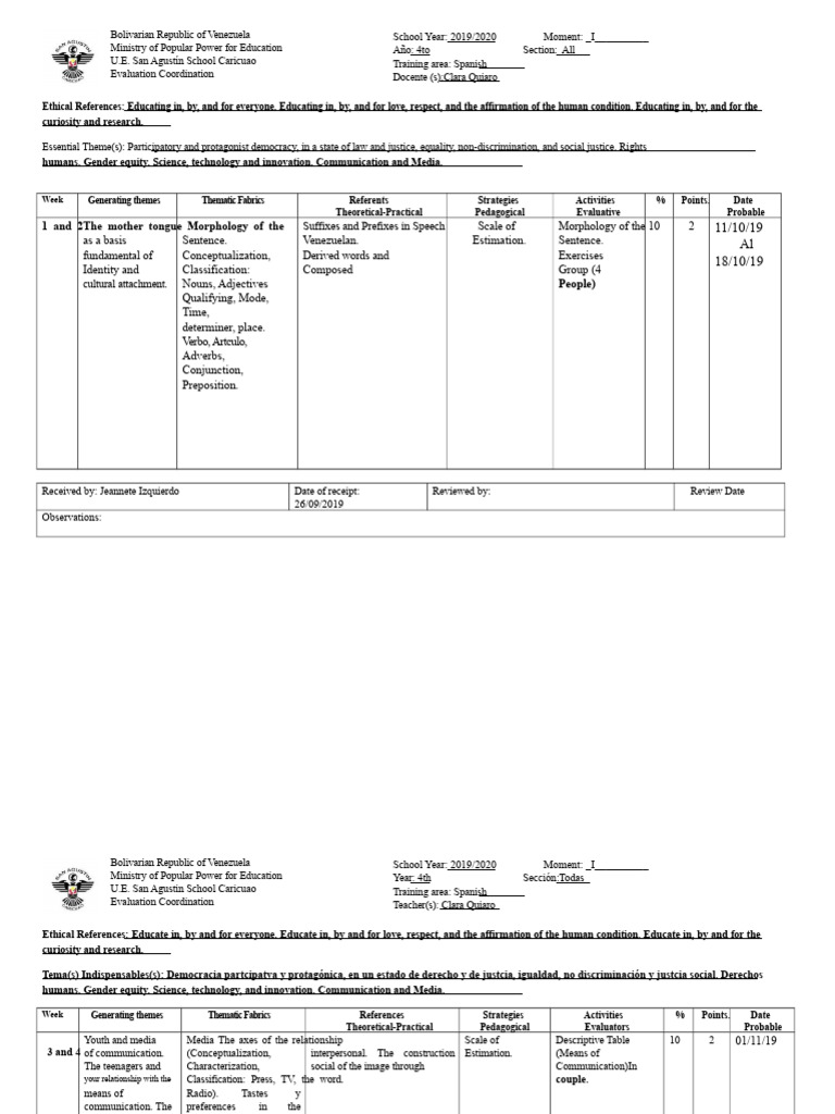 Venezuelan 4th Grade Spanish Curriculum | PDF | Morphology (Linguistics ...