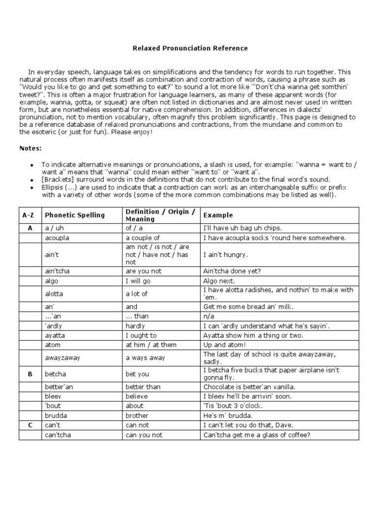 Relaxed Pronunciation Reference | PDF | Lexicology | Linguistics