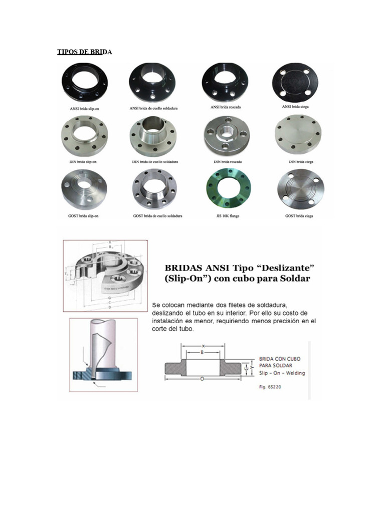 Compêndio Tipos de Flanges para Tubulações | PDF | Pressão | Válvula