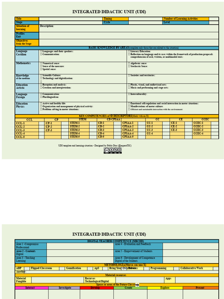 Teaching Unit Template LOMLOE | PDF | Learning | Communication