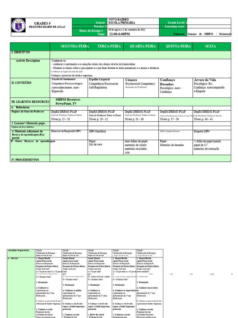 DLL-Quadrimestre-1-Semana-1-ORIENTAÇÃO | PDF | Escolas | Lição