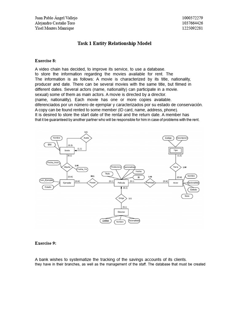 Entity-Relationship Model Exercises | PDF | Databases | Business