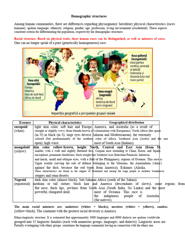 Understanding Human Demographic Structures | PDF | Race (Human ...