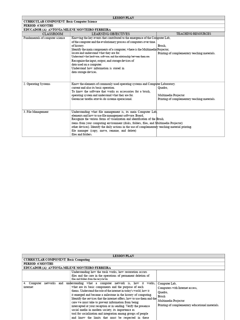 Computer Science Lesson Plan | PDF | Computer File | Multimedia