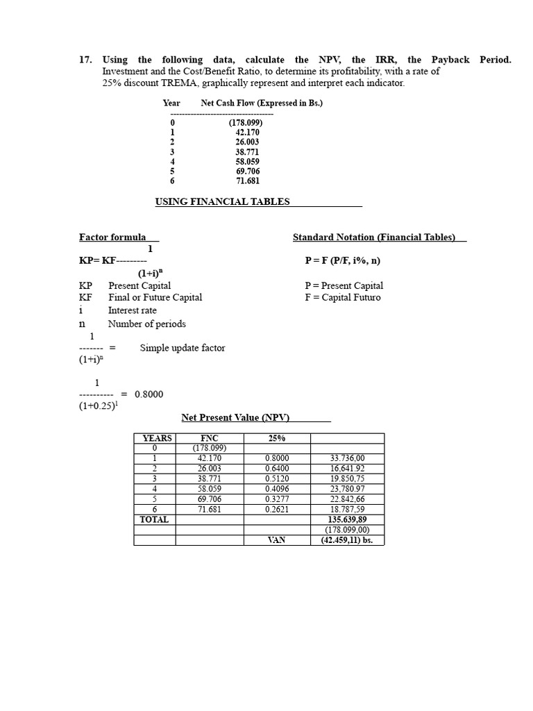 Class Practice Evaluation Indicators - Van - Tir - RBC - Pri. - Virtual ...