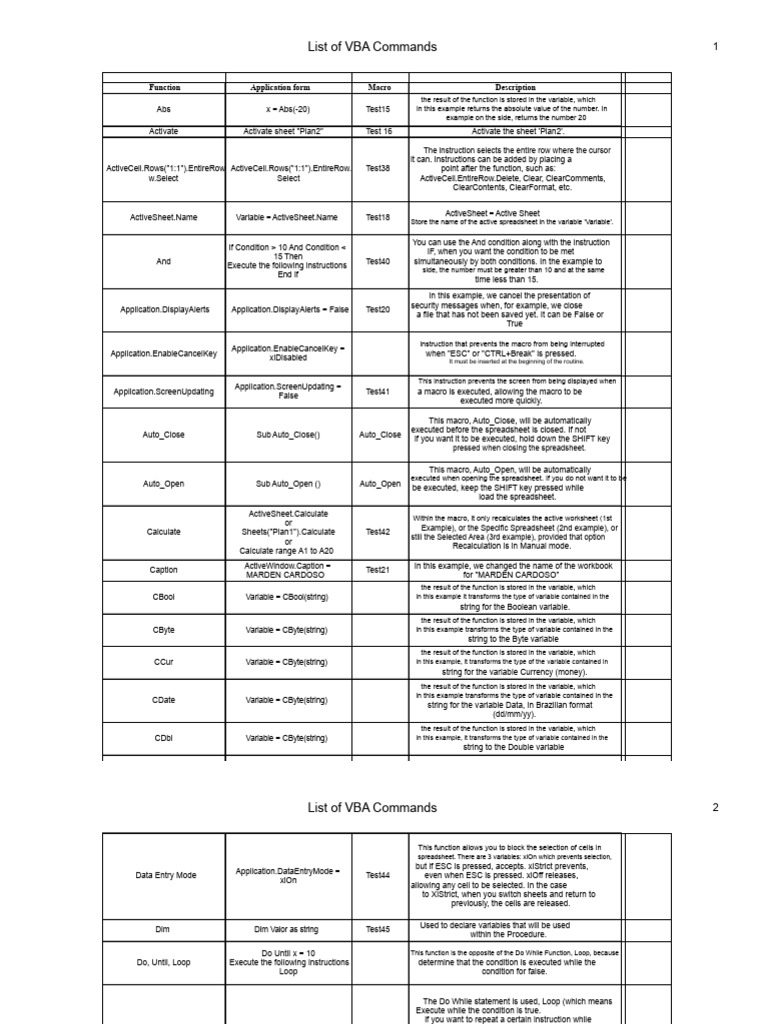 VBA Command Dictionary | PDF | Visual Basic For Applications | Software ...