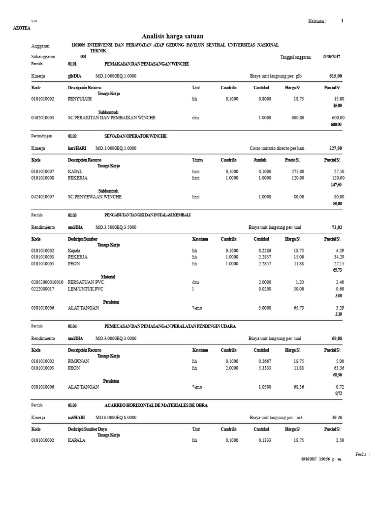 Analisis APU | PDF