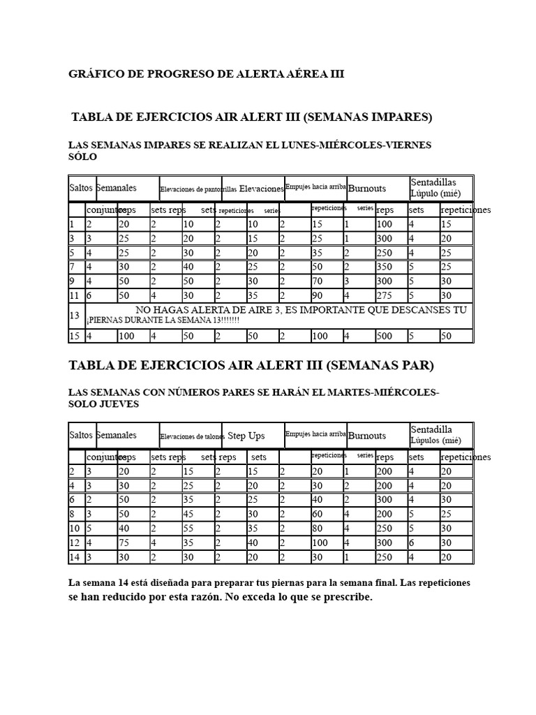Ejercicios Air Alert III: Progreso Semanal | PDF