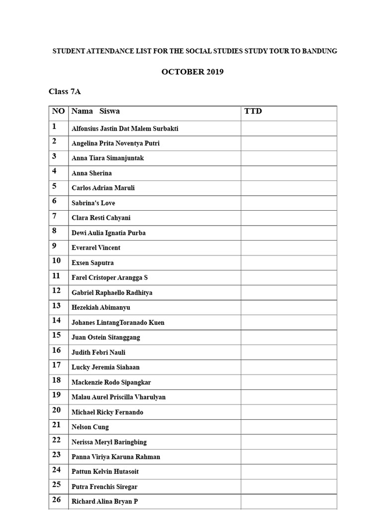 Student Attendance List For Social Studies Study Tour To Bandung | PDF