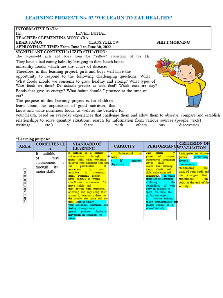Healthy Eating Project 5 Years | PDF | Nonverbal Communication ...