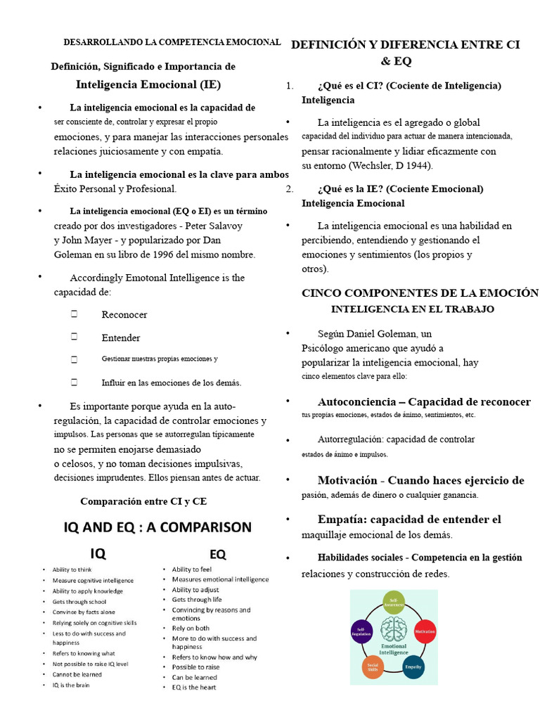 Desarrollando La Competencia Emocional | PDF | Inteligencia emocional ...