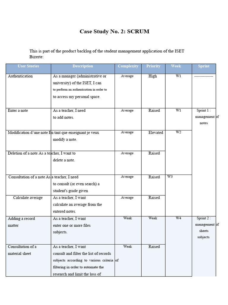 SCRUM case study | PDF | Scrum (Software Development) | Computing