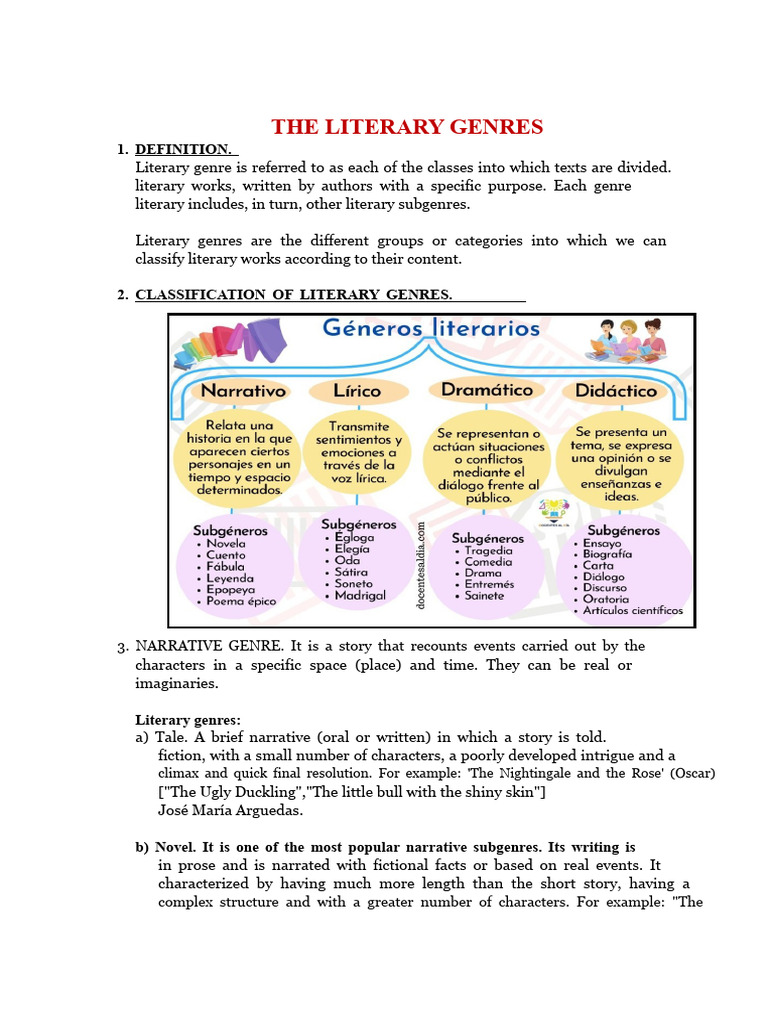 Literary Genres | PDF | Genre | Poetry