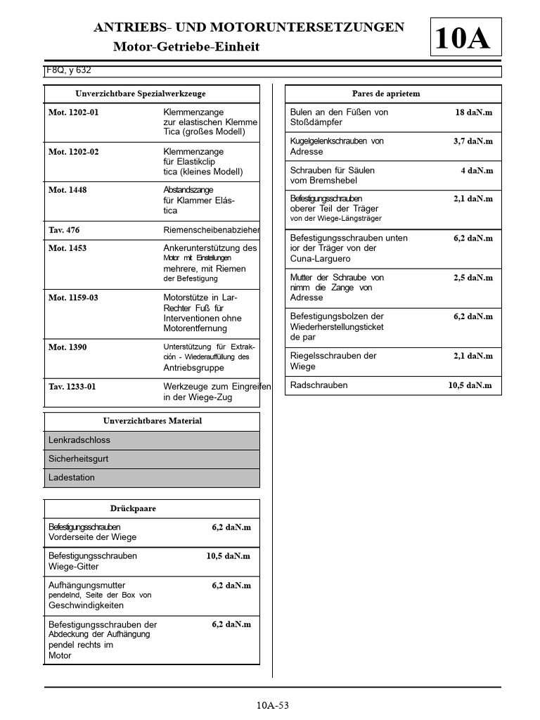 Zusammenfassung F8Q.pdf | PDF