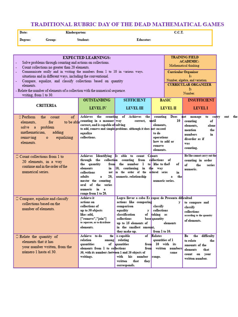 RUBRIC TRADITION DAY OF THE DEAD MATHEMATICAL GAMES.docx | PDF ...