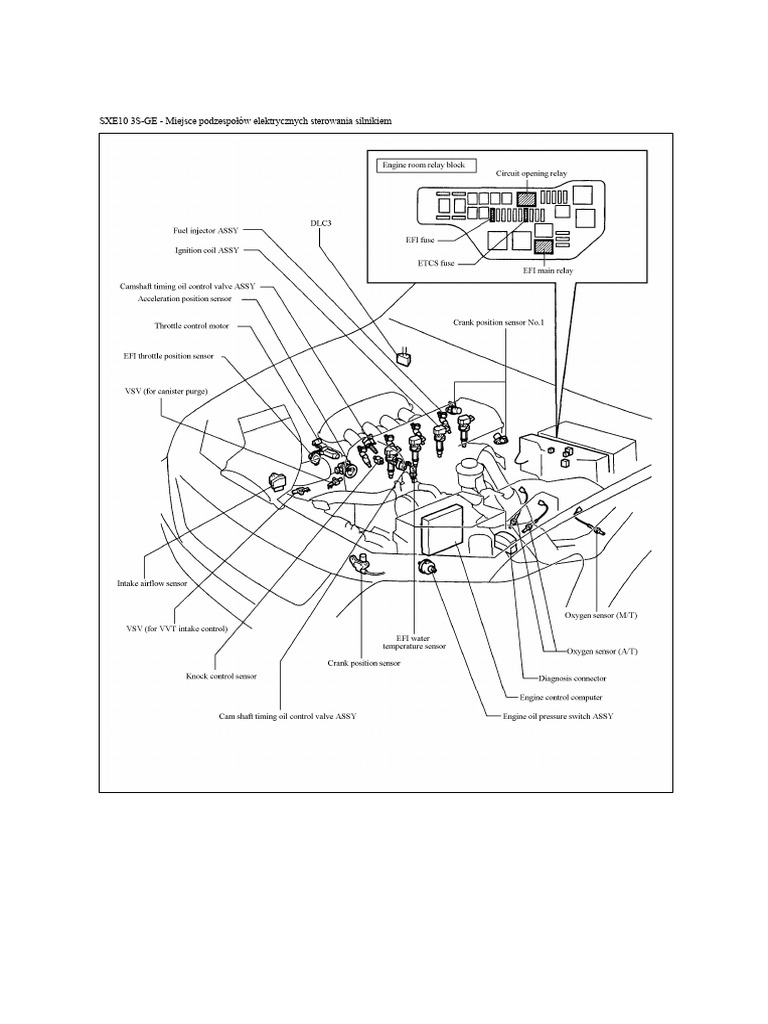 3S-GE Schemat Okablowania PDF | PDF