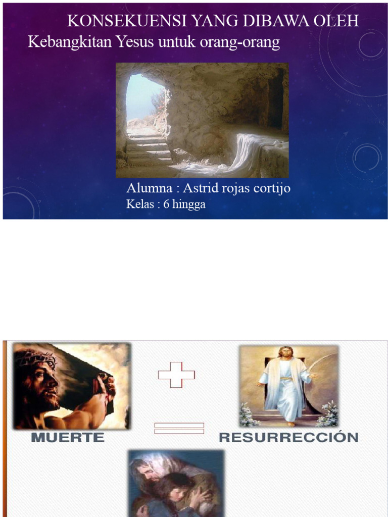 Konsekuensi yang dibawa oleh kebangkitan Yesus | PDF