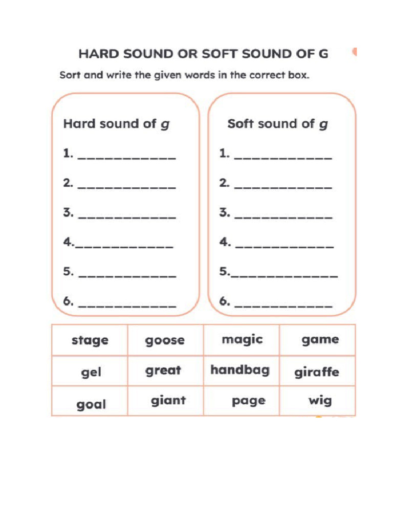 Hard and Soft G and C | PDF