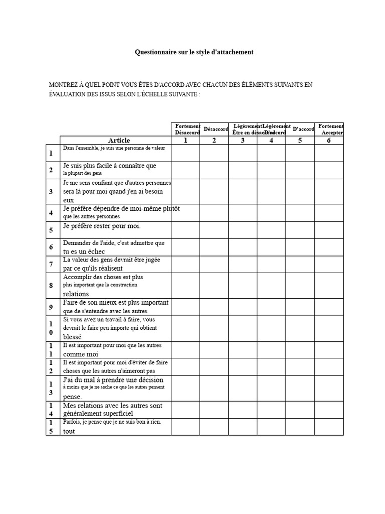 Questionnaire sur le style d'attachement | PDF