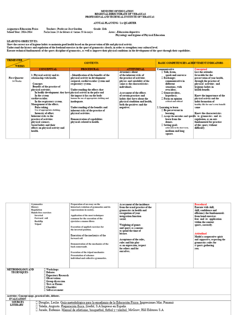 III Annual Quarterly Planning Physical Education 11th, 2014 | PDF ...