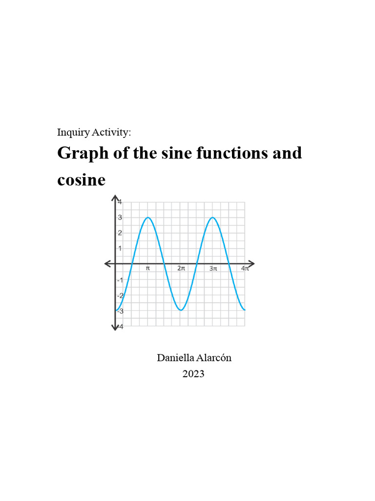 Introduction: Graph of The Sine and Cosine Functions | PDF ...