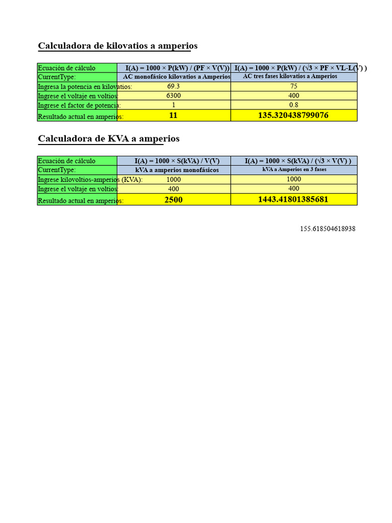 Calculadora de KW o KVA a Amperios | PDF