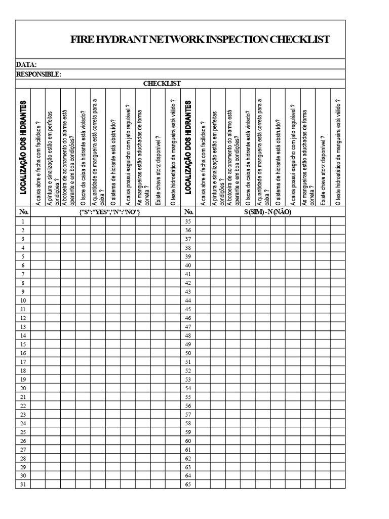 Fire Hydrant & Extinguisher Checklist | PDF | Fires | Firefighting