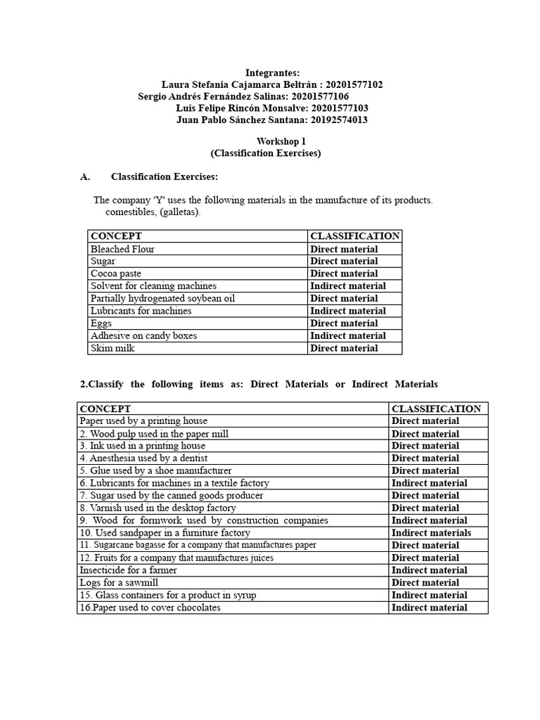 Classification Exercises | PDF | Factory | Salary
