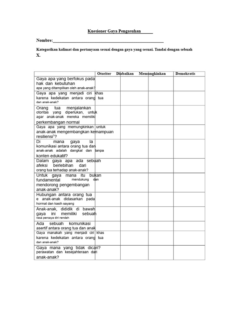 Kuesioner Gaya Pengasuhan yang Diperbaiki | PDF