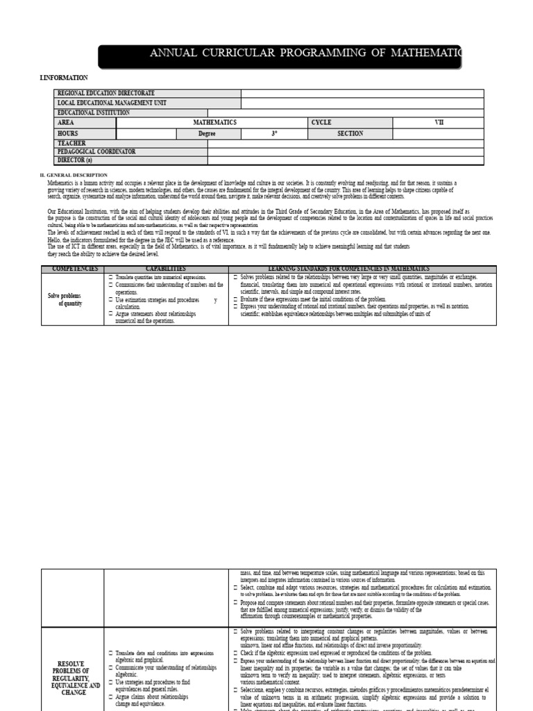 Annual Mathematics Curriculum Overview | PDF | Equations | Algebra