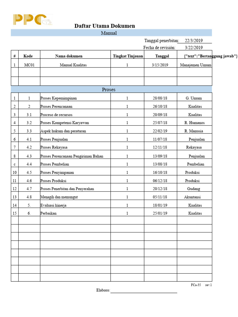 Daftar Utama Dokumen Kualitas 2019 | PDF