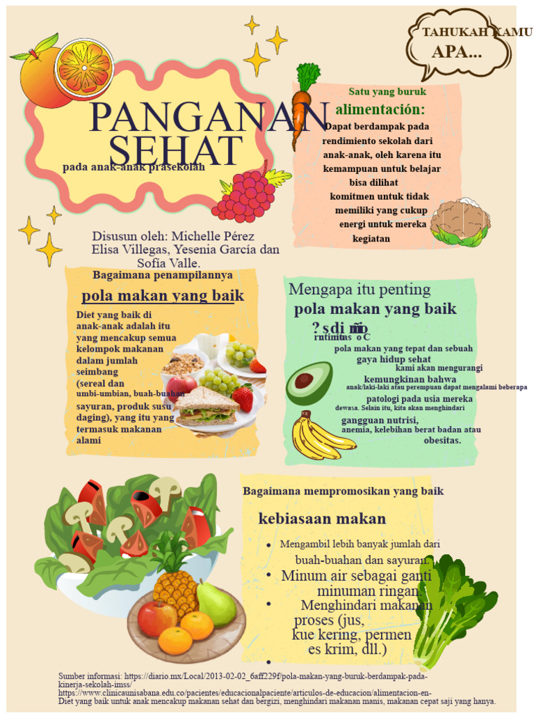 Diet Sehat untuk Anak Prasekolah | PDF