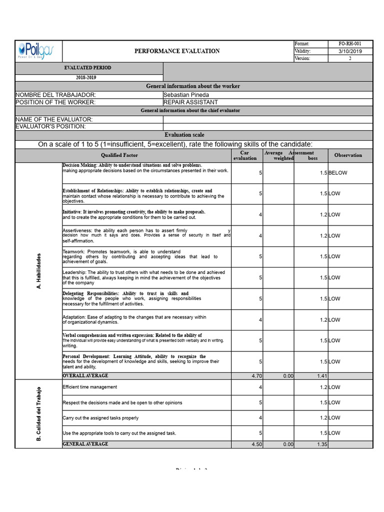 SEBASTIAN PINEDA PERFORMANCE EVALUATION | PDF | Performance Appraisal | Decision Making