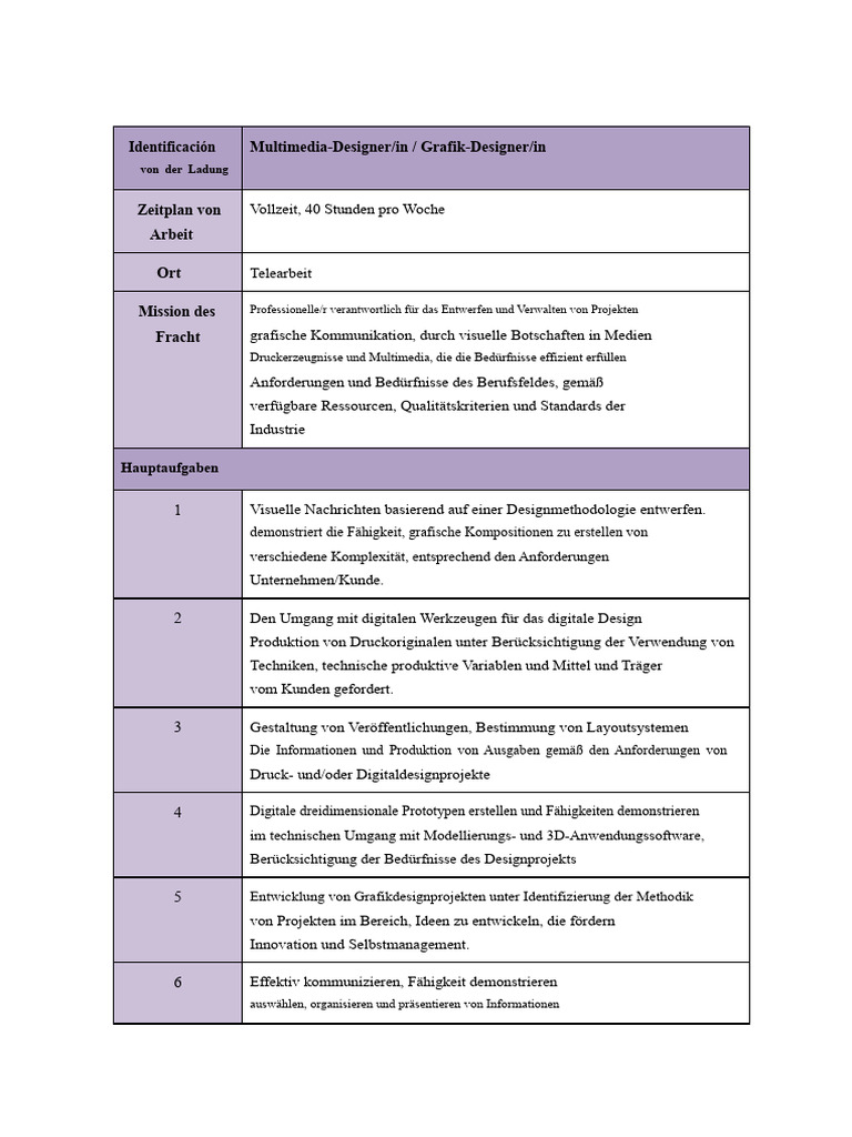 Stellenprofil - Grafikdesigner - Multimedia | PDF