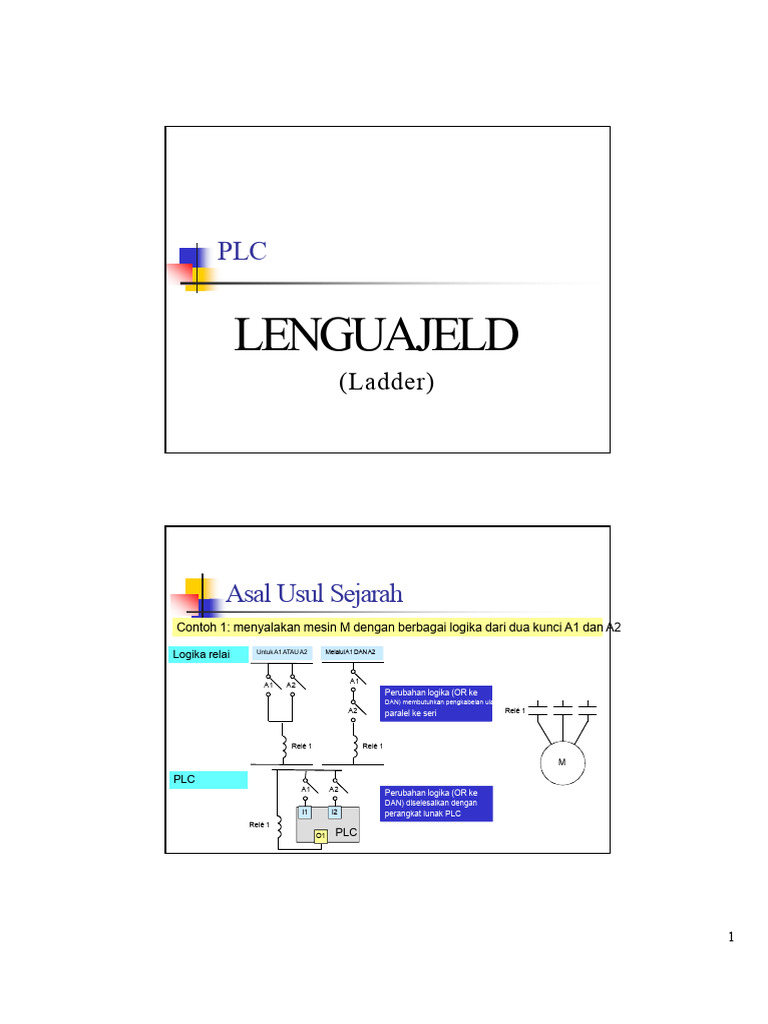 Diagram Ladder untuk PLC | PDF